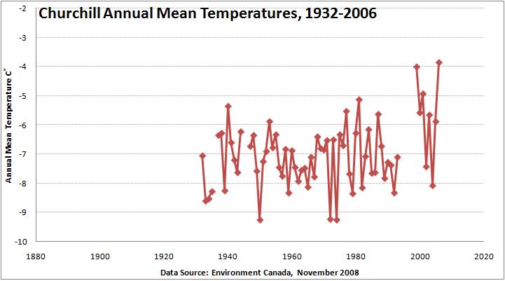 Subarctic Temperatures (Part 3): A Note from Nichole Hoskin - Jennifer ...